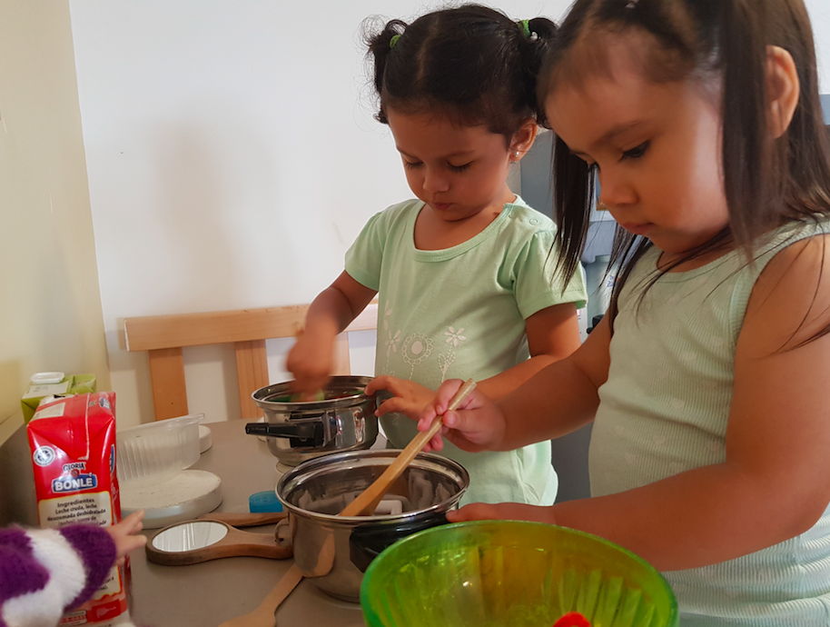 Juegos De Roles ¿cómo Nos Relacionamos En El Juego De La Cocinala Casa Amarilla